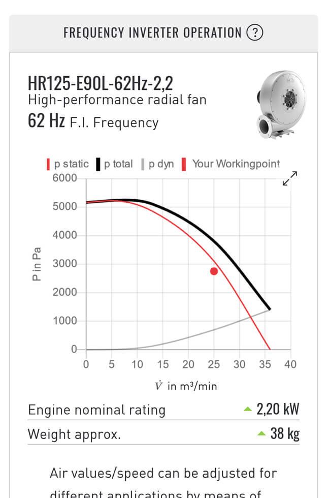 Home [www.dietz-motoren.de]